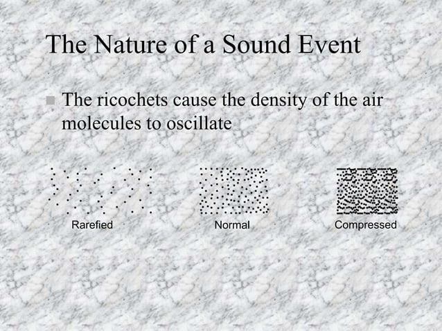 Fundamentals of Acoustics | PPT | Physics | Science