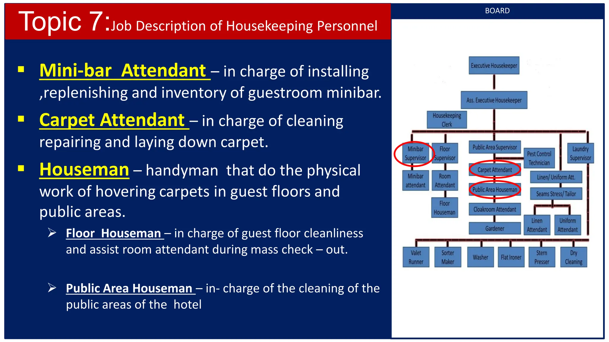 Fundamentals of Lodging Operation Housekeeping Operation | PDF