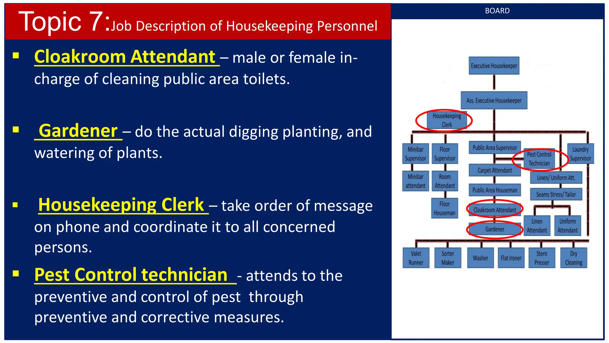 Fundamentals of Lodging Operation Housekeeping Operation | PDF