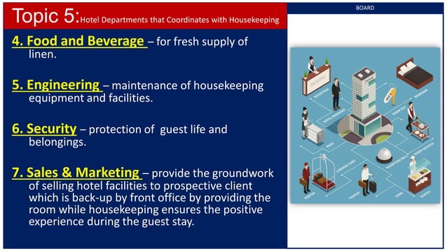 Fundamentals of Lodging Operation Housekeeping Operation | PDF