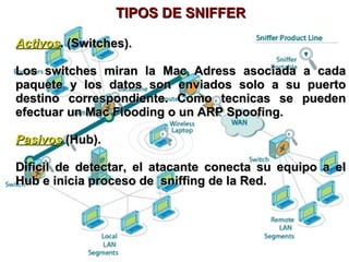 Fundamentacion sniffer | PPT