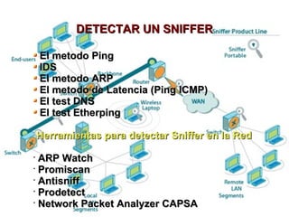 Fundamentacion sniffer | PPT