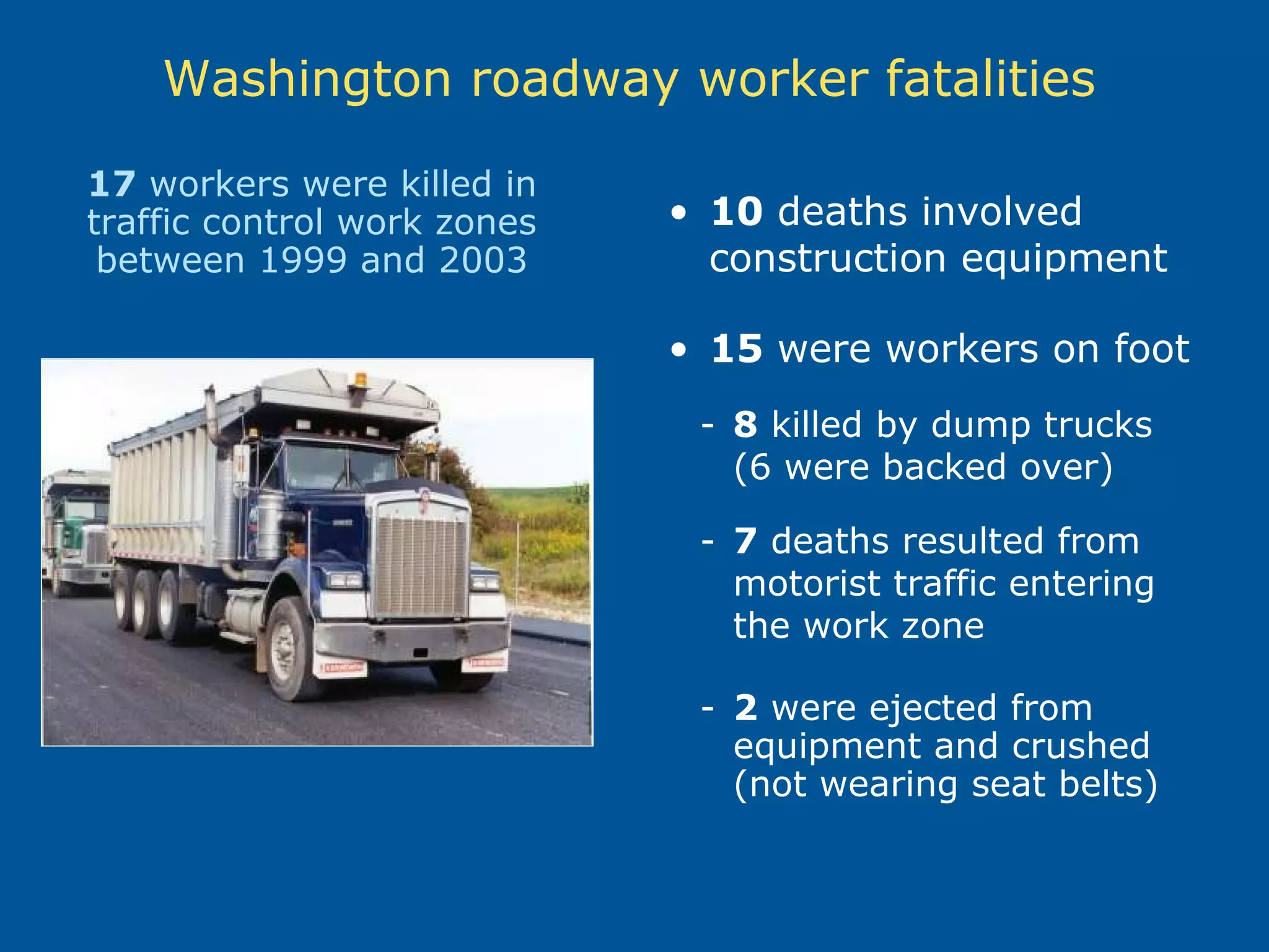 Road Construction Work Zone Safety | PPT