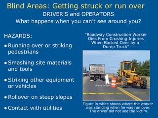 Road Construction Work Zone Safety | PPT