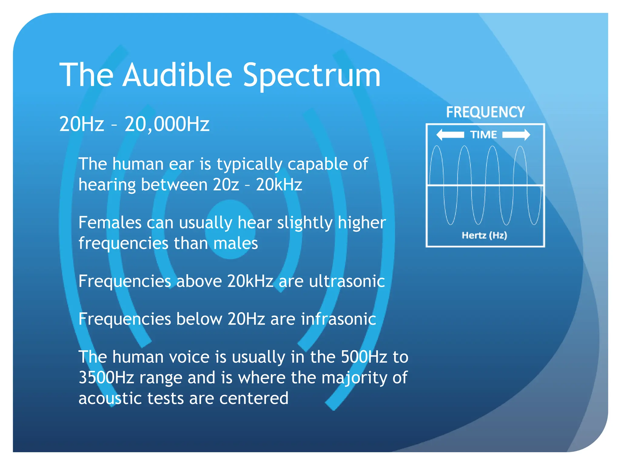 FUNDAMENTALS OF BUILDING AND ENGINEERING ACOUSTICS.ppt
