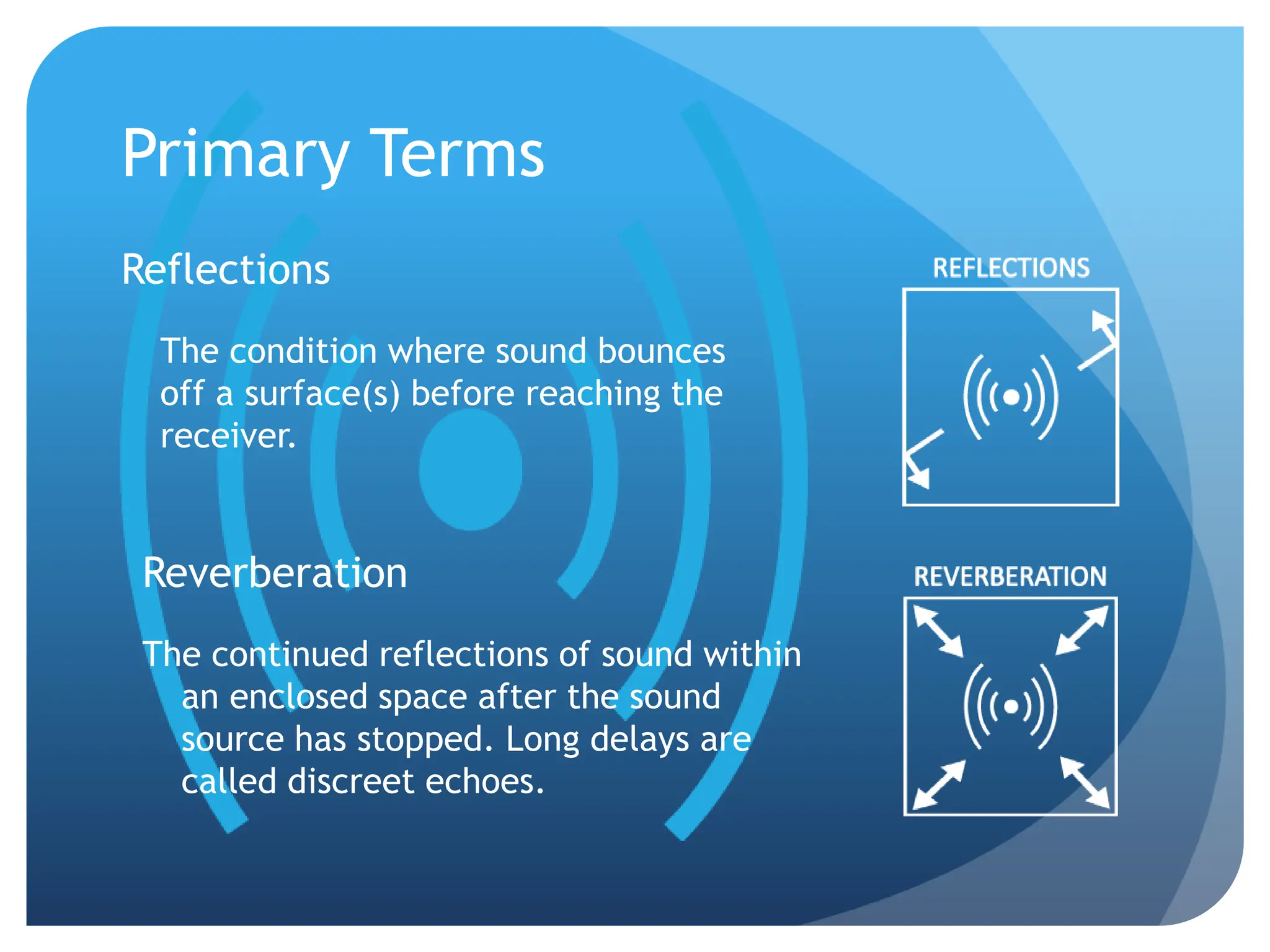 FUNDAMENTALS OF BUILDING AND ENGINEERING ACOUSTICS.ppt
