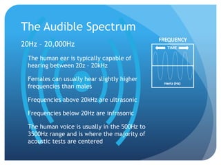 FUNDAMENTALS OF BUILDING AND ENGINEERING ACOUSTICS.ppt