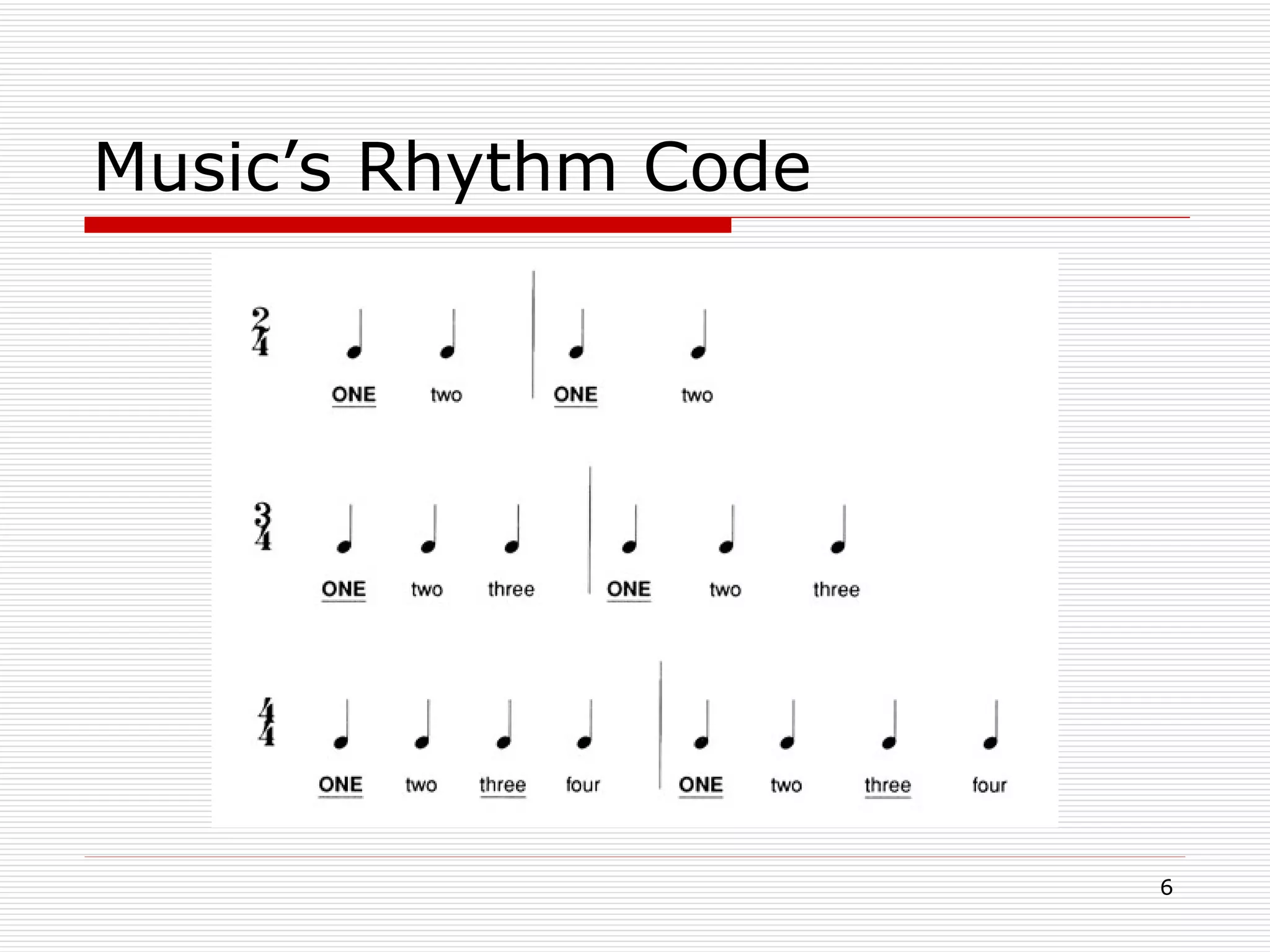 Fundamental Elements Of Music | PPT