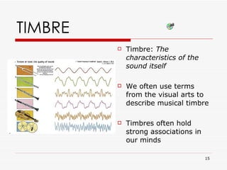 Fundamental Elements Of Music | PPT