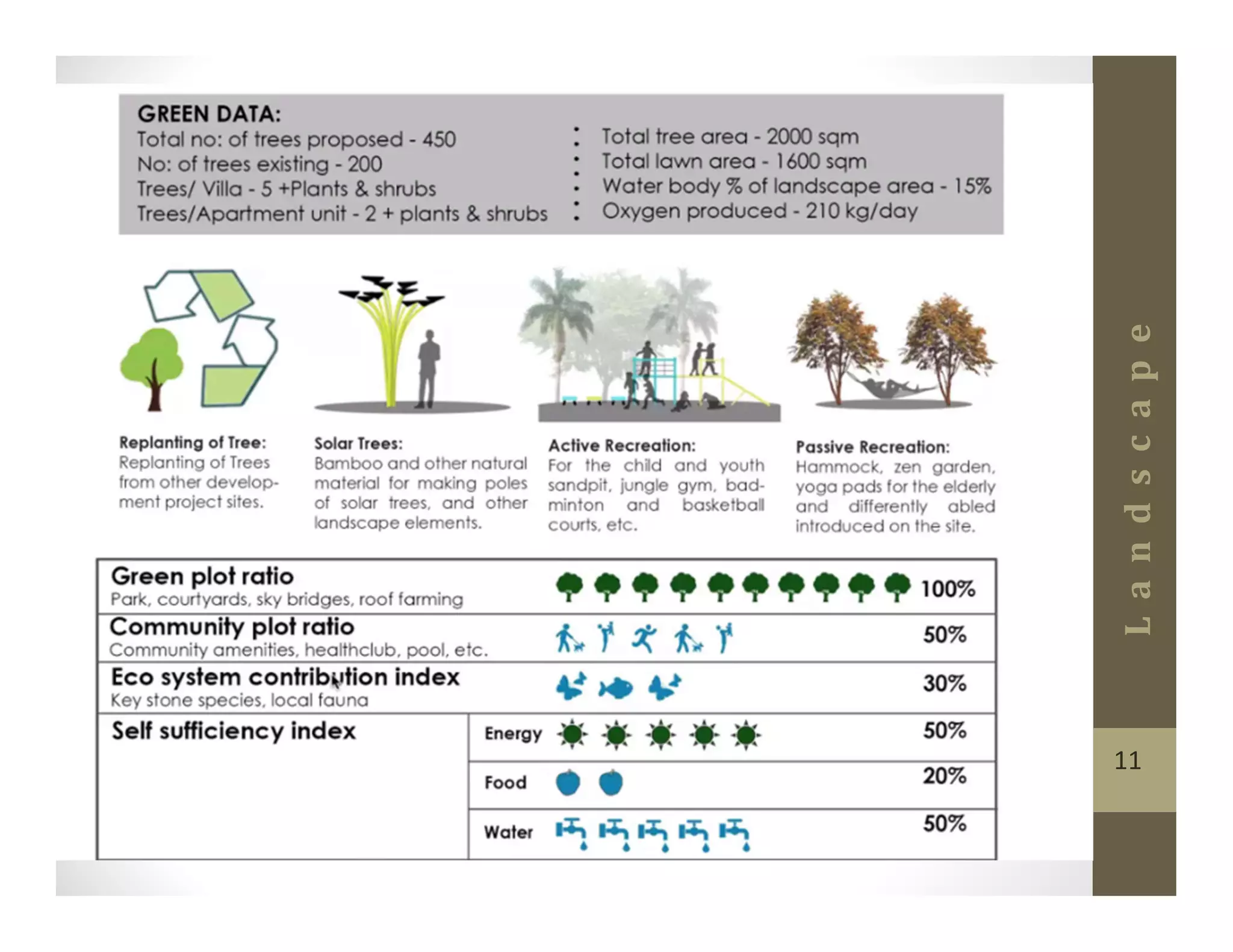 fundamental-city and building .pdf
