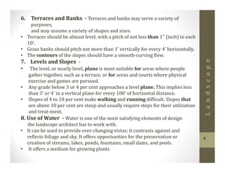 fundamental-city and building .pdf