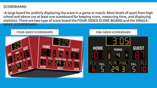 FUNDAMENTAL-GAMES-AND-SPORTS-PPT-1.pdfss | PDF
