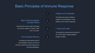 Fundamental-Immunology.pptx