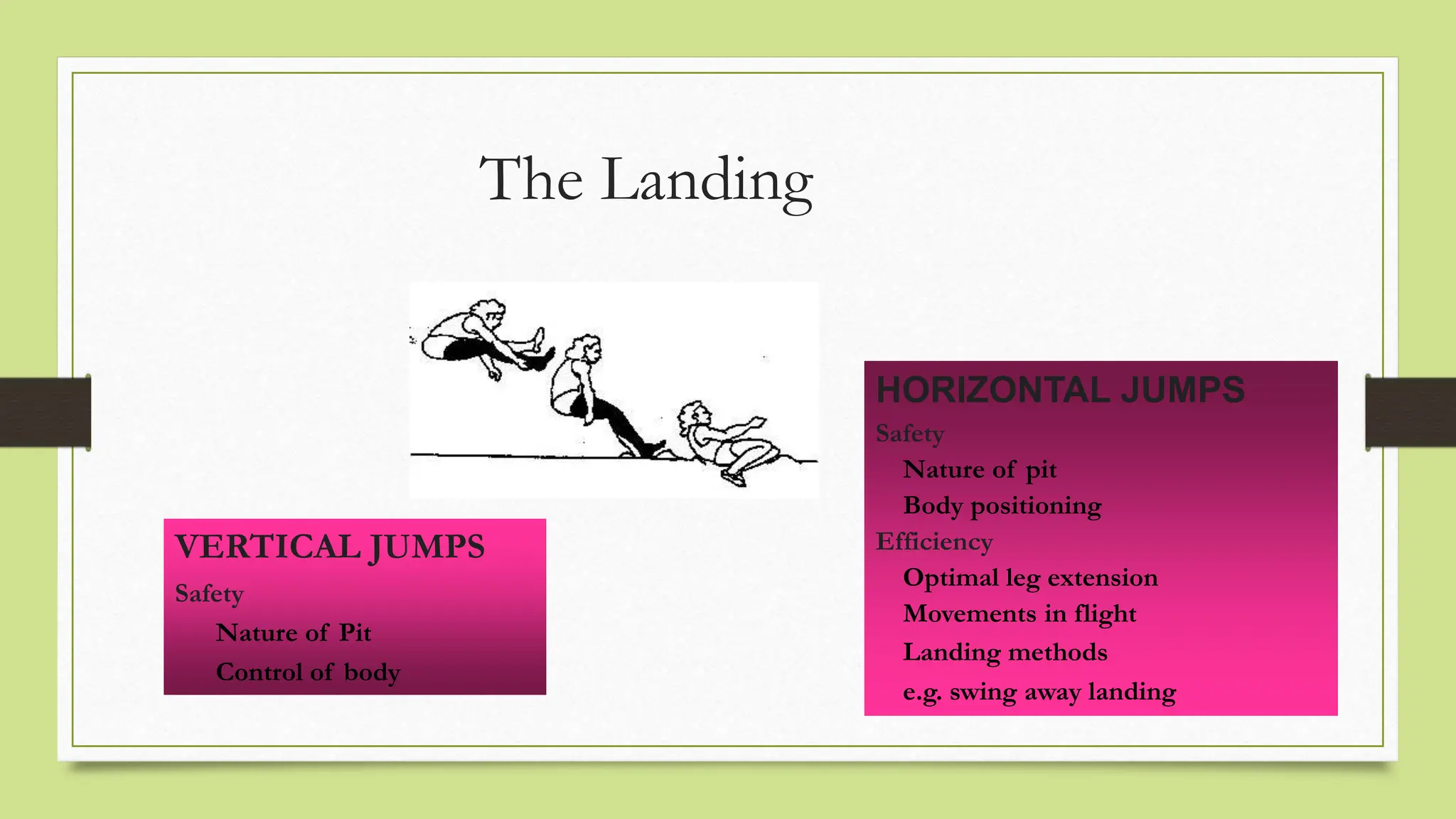Fundamental-of-Jumps.ppt