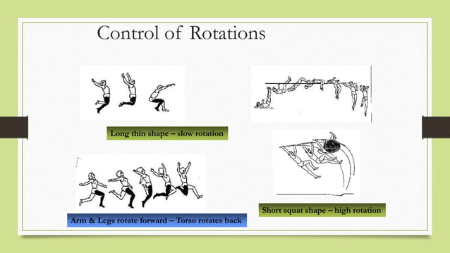 Fundamental-of-Jumps.ppt | Track and Field | Sports