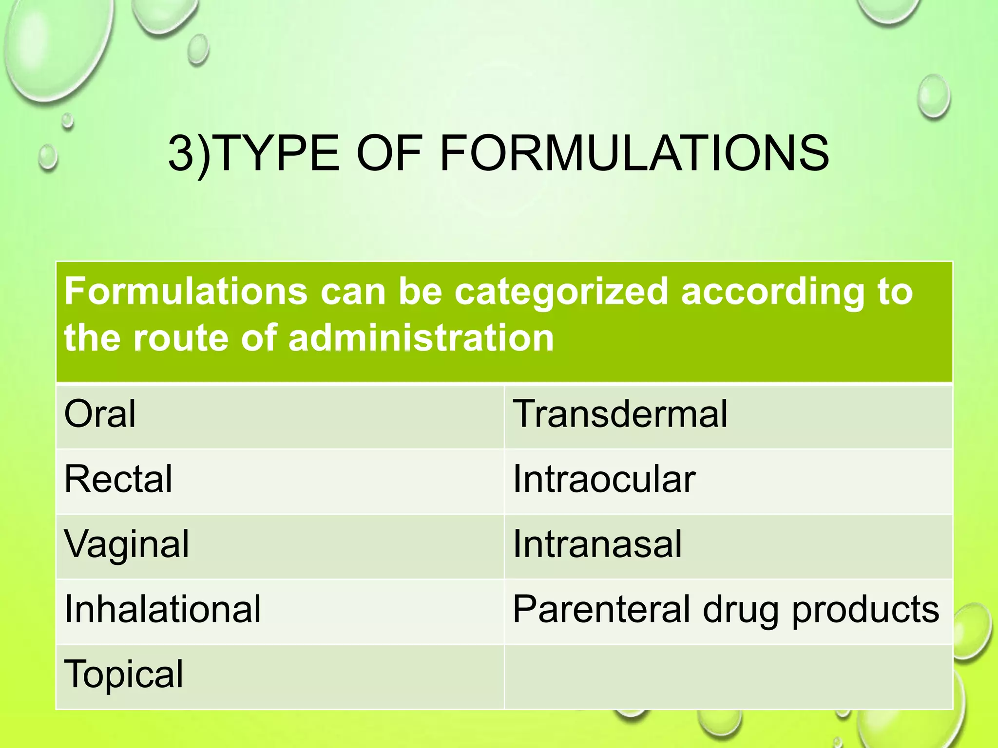 Fundamental of-product-development | PPTX