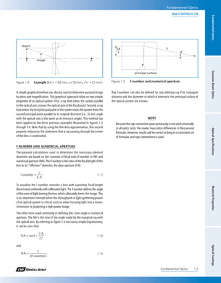 Fundamental optics | PDF
