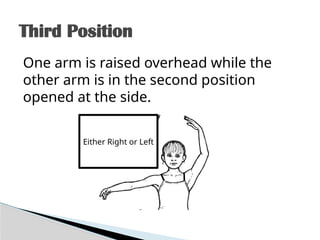 Fundamental-Position-of-Arms-and-Feet-HubagSano-Lintao-Pacificar-Orocio ...