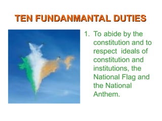 fundamental-rights-and-duties......................... | PPT