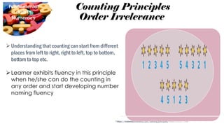 Fundamental-Skills-in-Numeracy.pdf