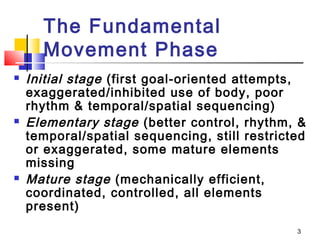 Fundamental activity | PPT