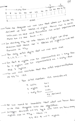 Fundamental algorithms | PDF