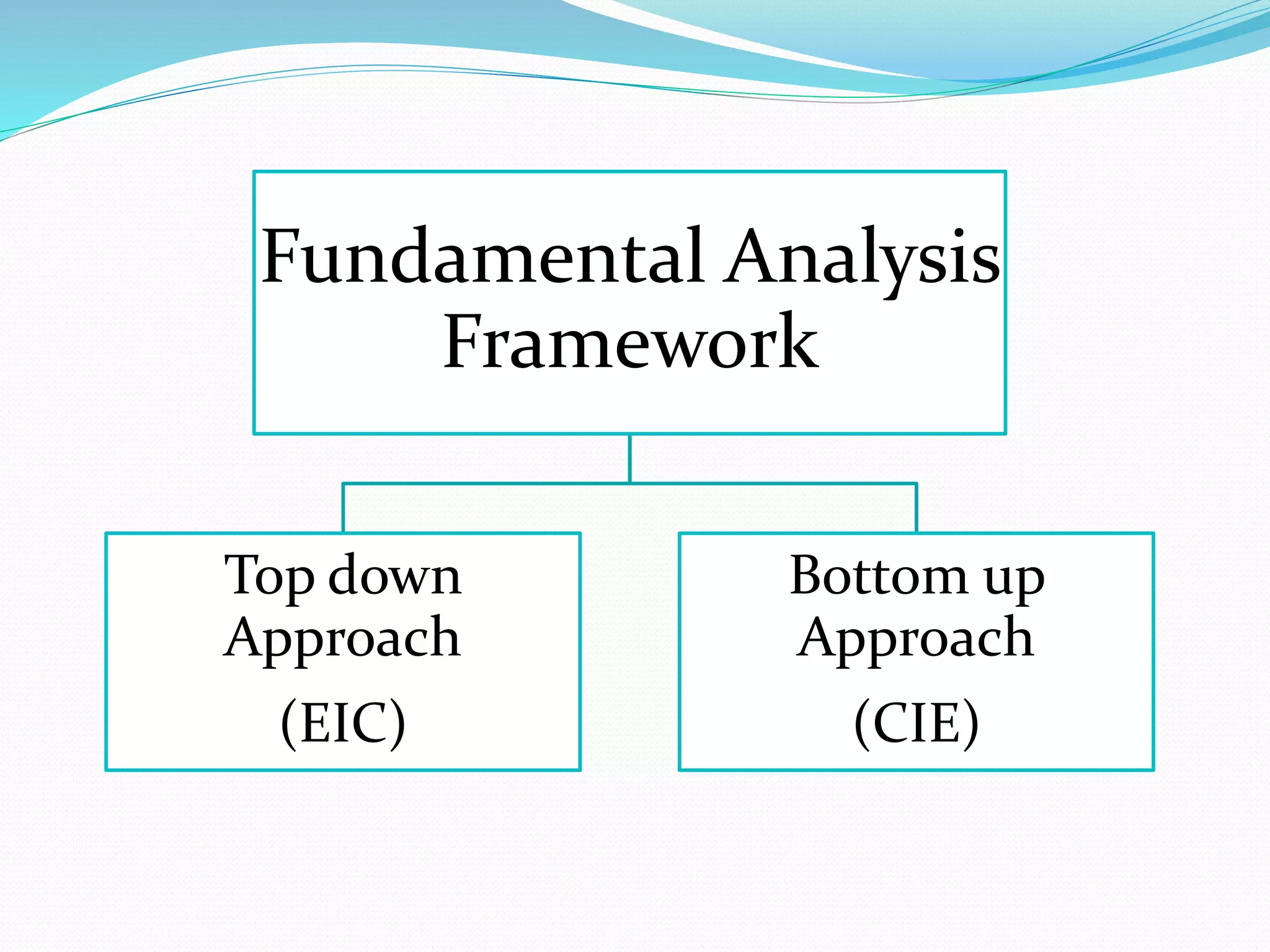 Fundamental analysis | PPTX
