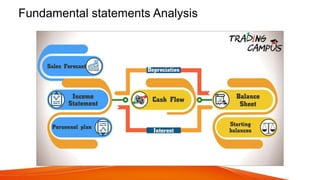 fundamental analysis.pptx
