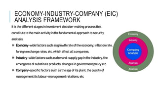 FUNDAMENTAL ANALYSIS SECURITY ANALYSIS AND PORTFOLIO MANAGEMENT.pptx