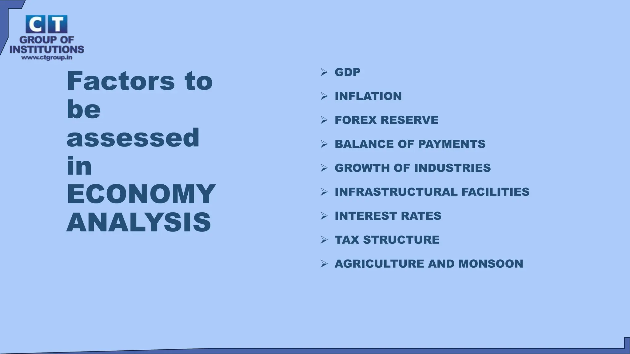 FUNDAMENTAL ANALYSIS - Basics.pptx...... | PPTX