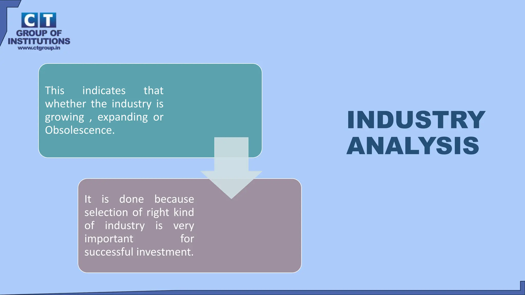 FUNDAMENTAL ANALYSIS - Basics.pptx...... | PPTX