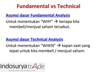 Introduction Fundamental Analysis Presentation | PPT