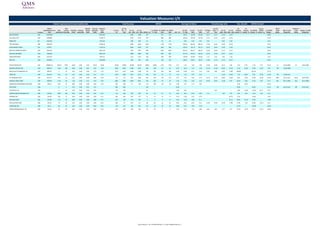 Fundamental Analysis & Analyst Recommendations - Smart Power Grid ...