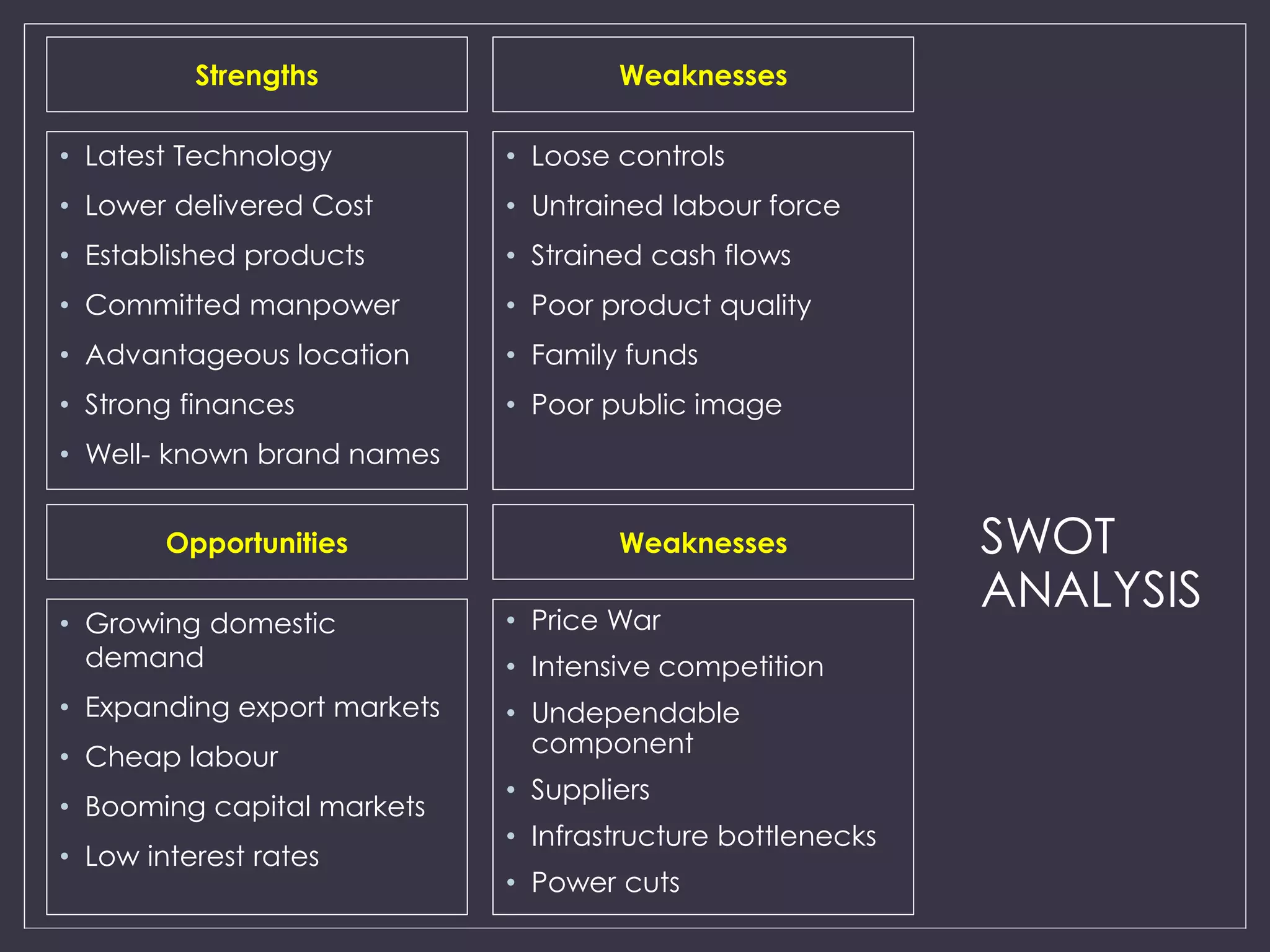 Fundamental analysis and technical analysis | PPTX