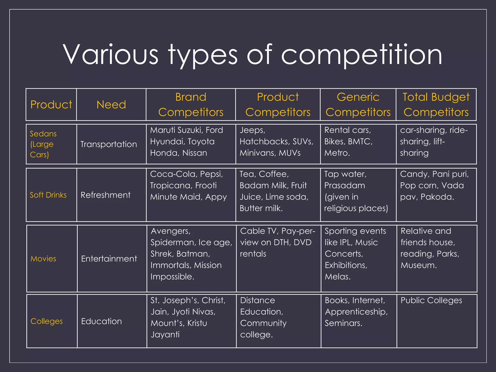 Fundamental analysis and technical analysis | PPTX