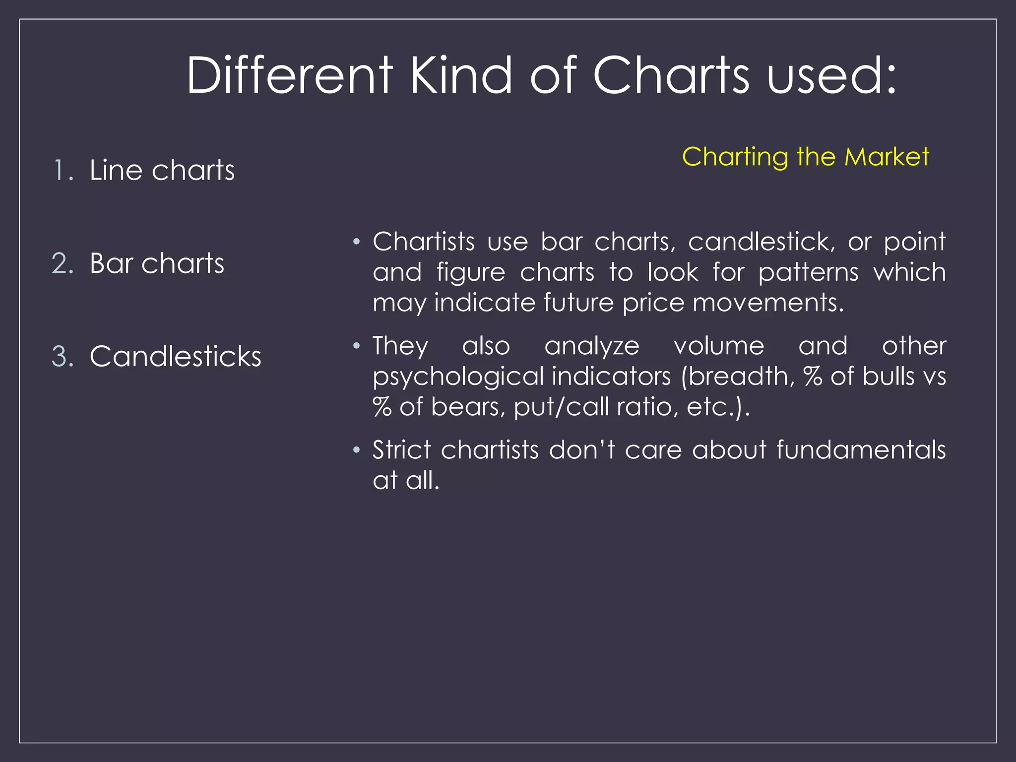 Fundamental analysis and technical analysis | PPTX
