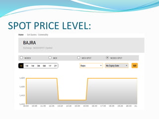 Fundamental analysis of bajra | PPTX