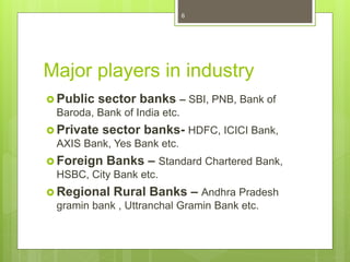 Fundamental analysis of banking sector | PPTX