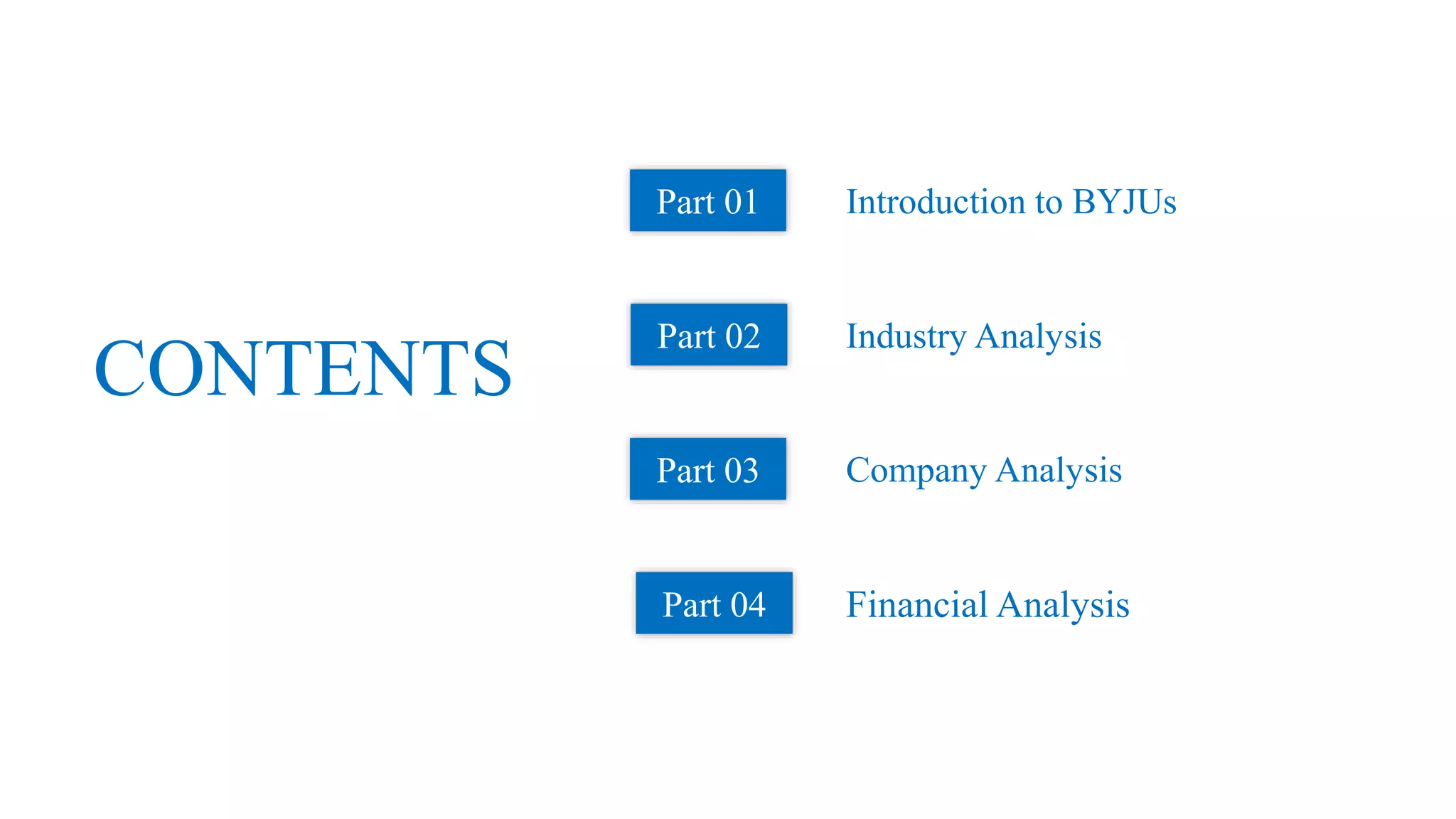 Fundamental analysis of byjus | PPTX