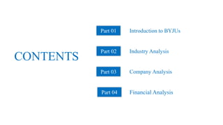 Fundamental analysis of byjus | PPTX