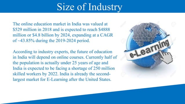 Fundamental analysis of byjus | PPTX