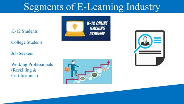 Fundamental analysis of byjus | PPTX