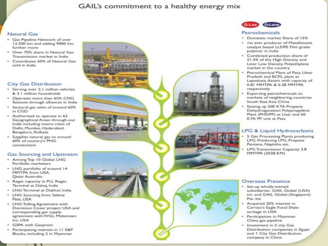 Fundamental analysis of Gail Ltd 2020 | PPT