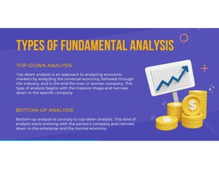 Fundamental analysis techniques for option trading | PDF
