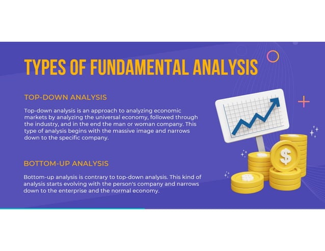 Fundamental analysis techniques for option trading | PDF