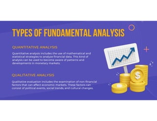 Fundamental analysis techniques for option trading | PPT