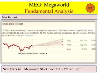 Fundamental and technical analysis | PPTX