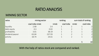 FUNDAMENTAL AND TECHNICAL ANALYSIS IN MINING AND INSURANCE.pptx