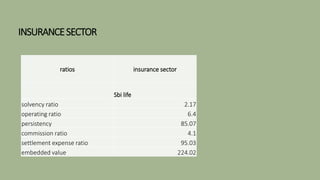 FUNDAMENTAL AND TECHNICAL ANALYSIS IN MINING AND INSURANCE.pptx ...