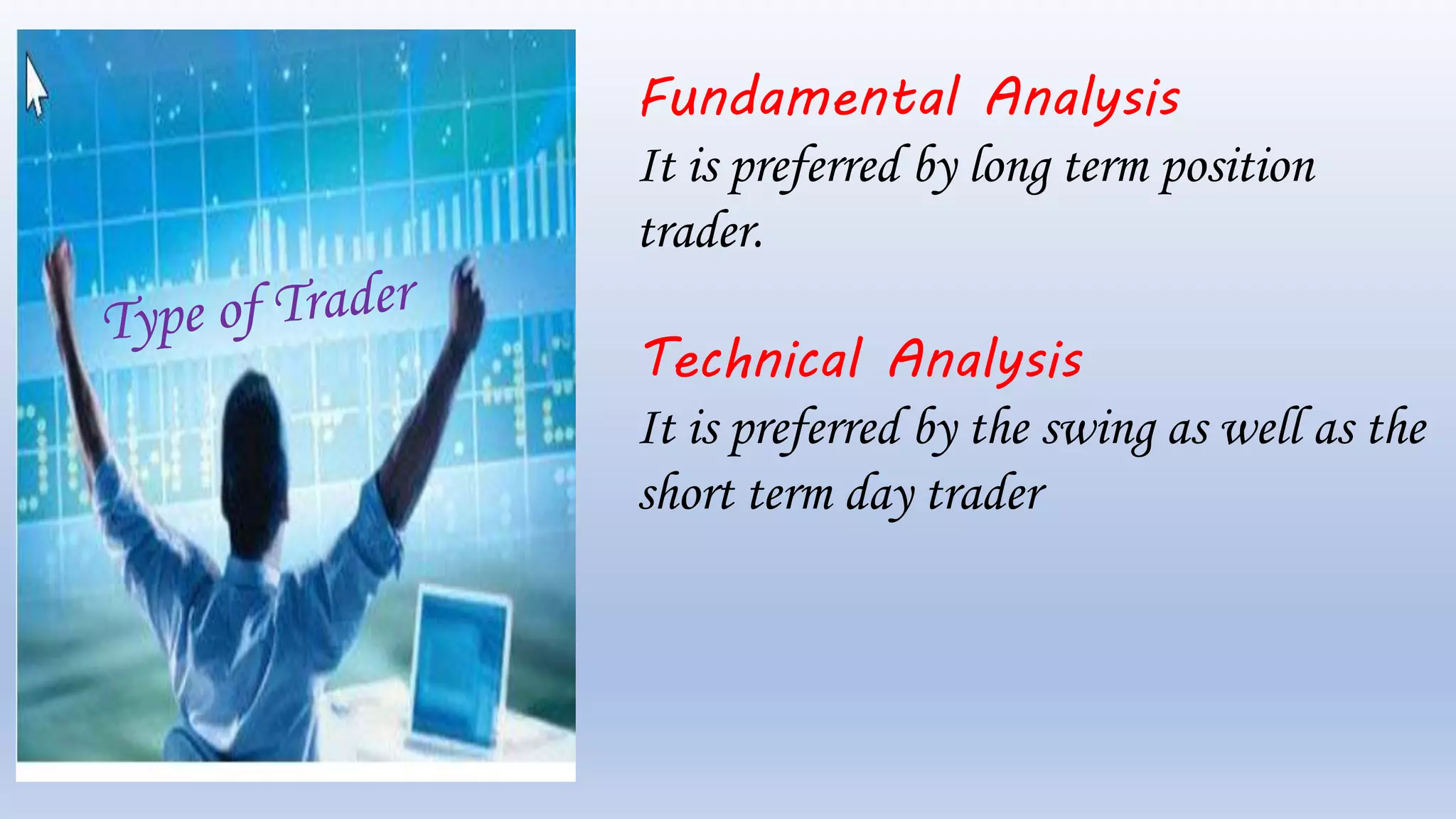 Fundamental and technical analysis (sapm) | PPTX